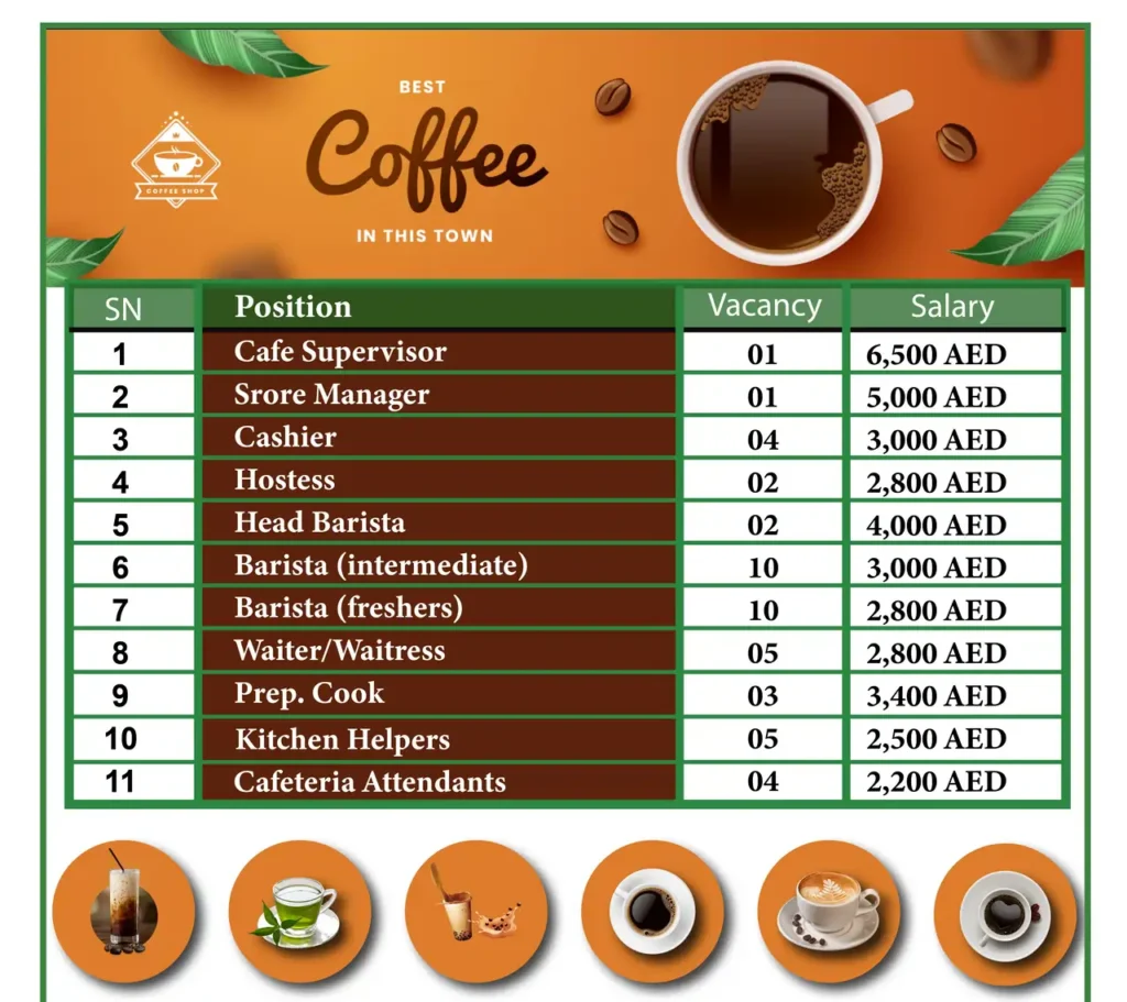 Alrafaq Group – UAE free jobs & career portal – Alrafaq group of UAE