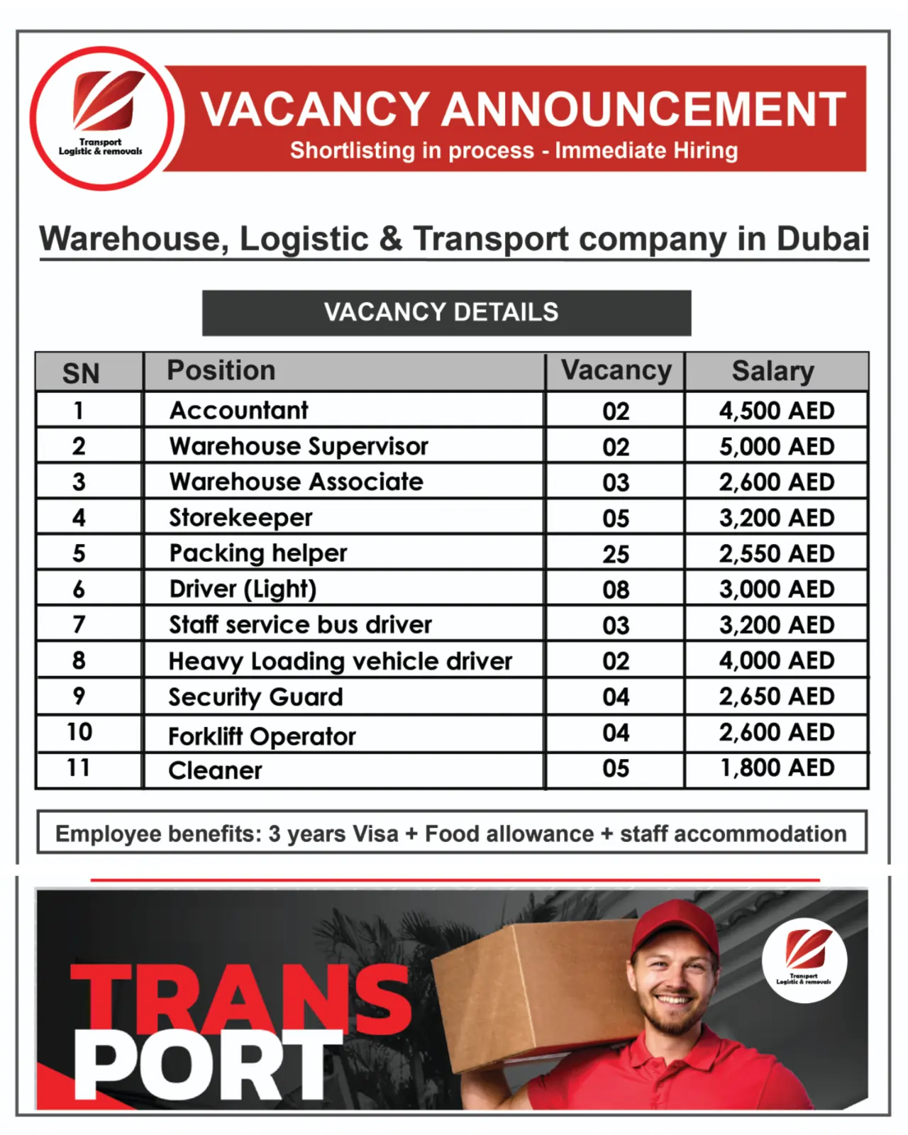 Alrafaq Group – UAE free jobs & career portal – Alrafaq group of UAE